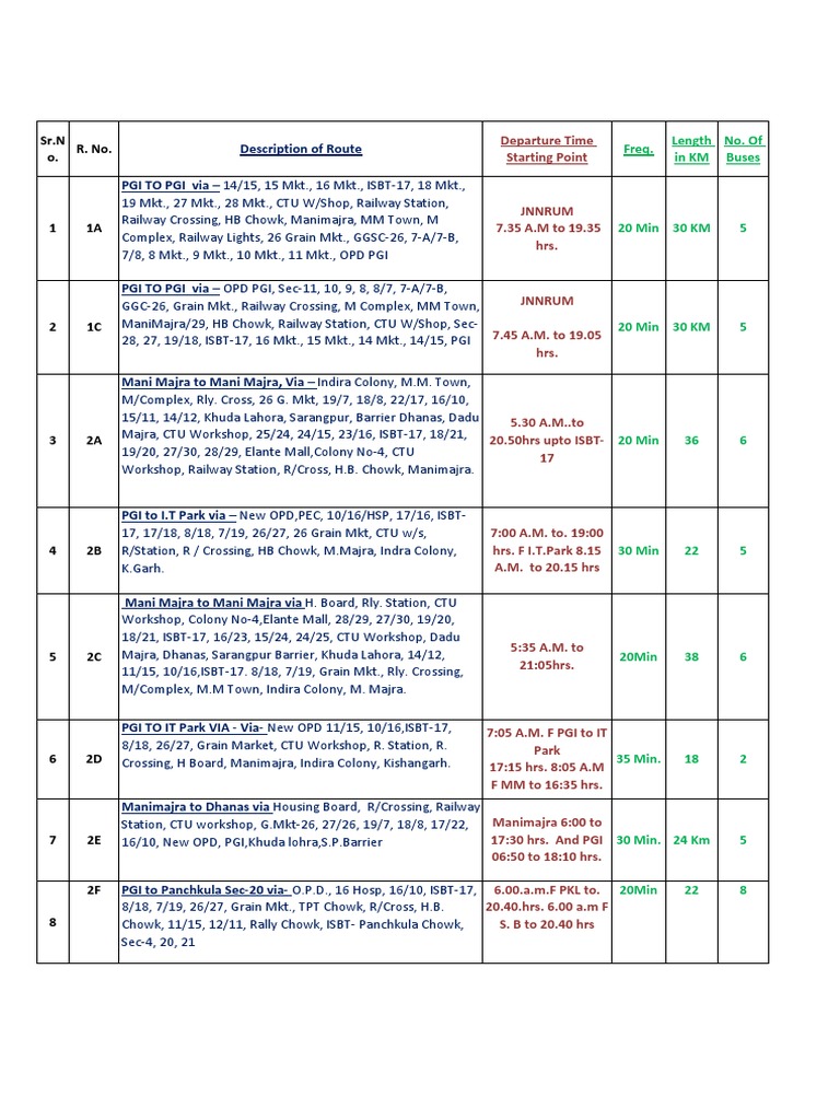 Ctu Routes | PDF | Transport
