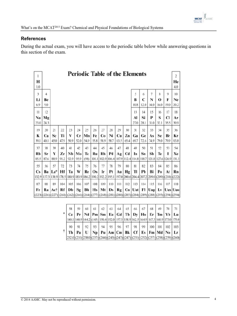 During The Actual Exam, You Will Have Access To The Periodic Table ...