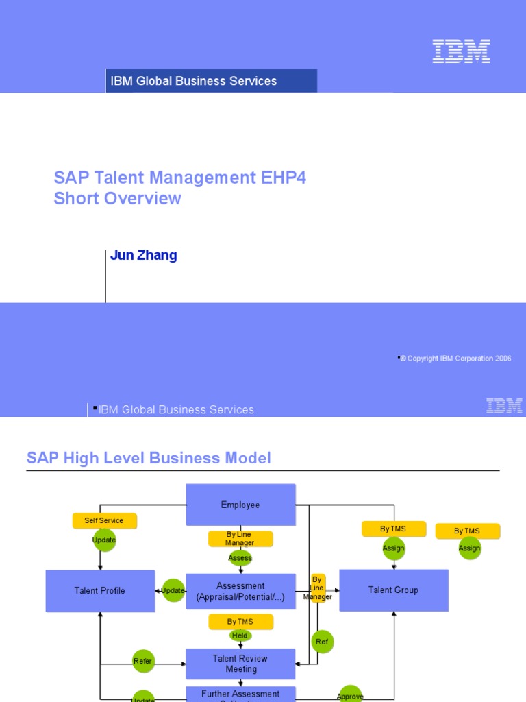 SAP Talent Management EHP4 Short Overview: IBM Global Business Services | PDF