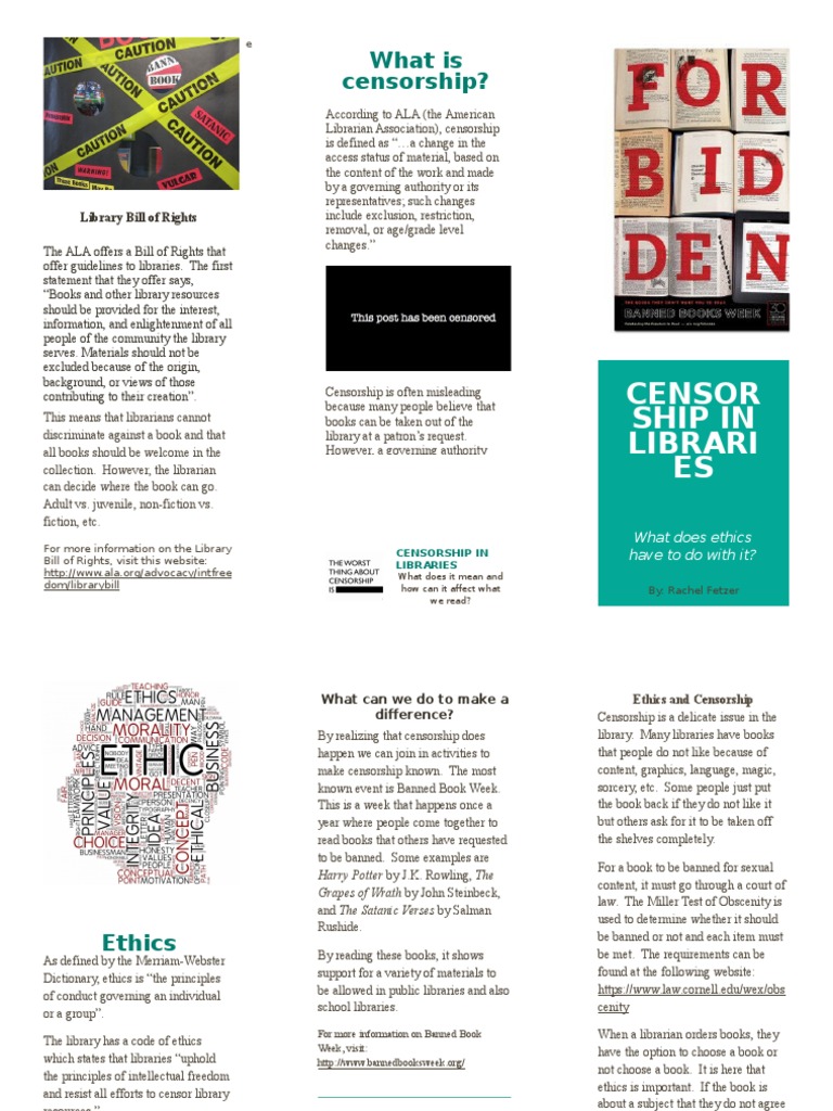 Censor Ship in Librari ES: What Is Censorship? | PDF | Censorship ...