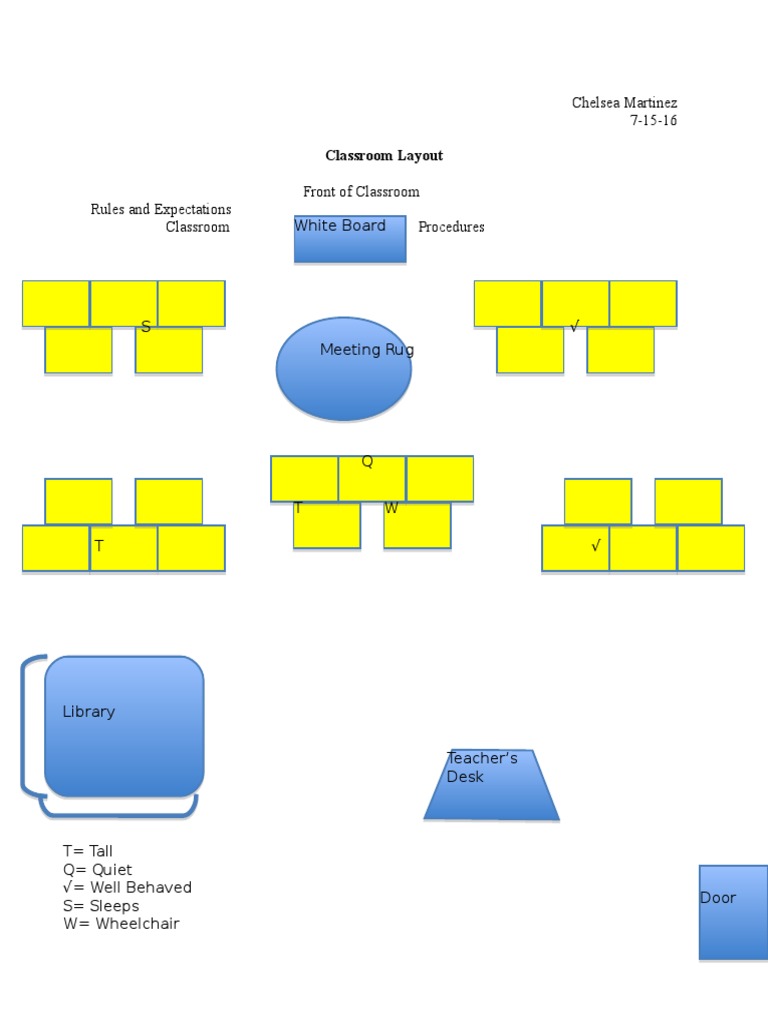 Classroom Layout | PDF