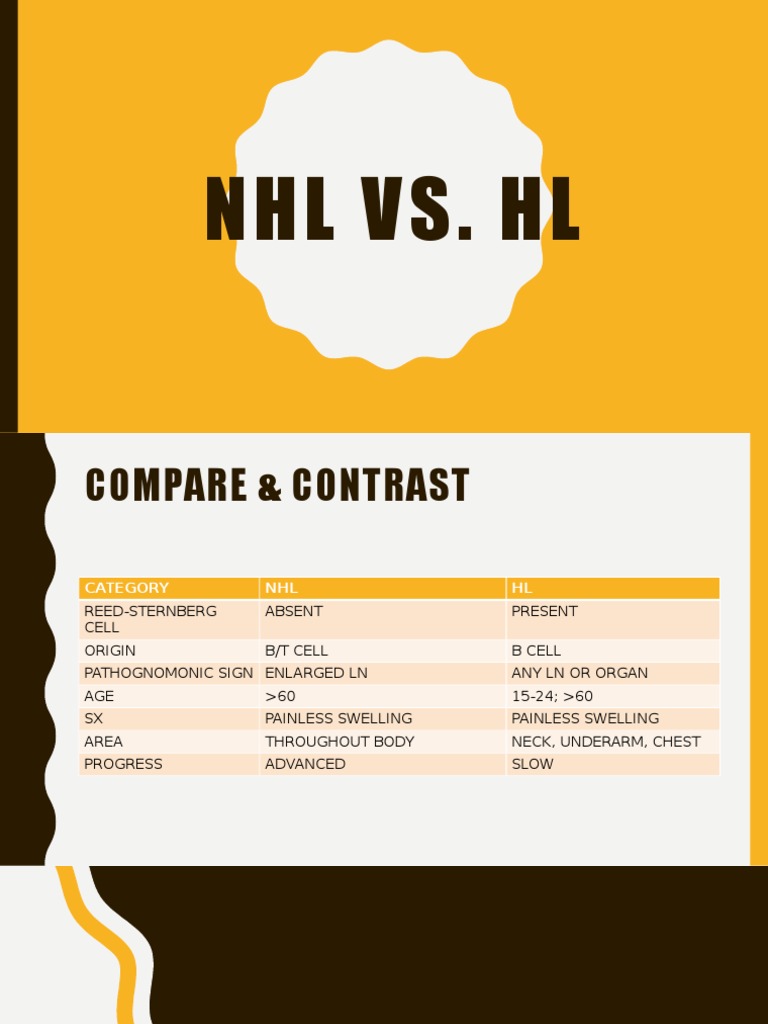 NHL vs. HL | PDF | Lymphoma | Chemotherapy