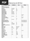 SKETCHUP Keyboard Shortcuts