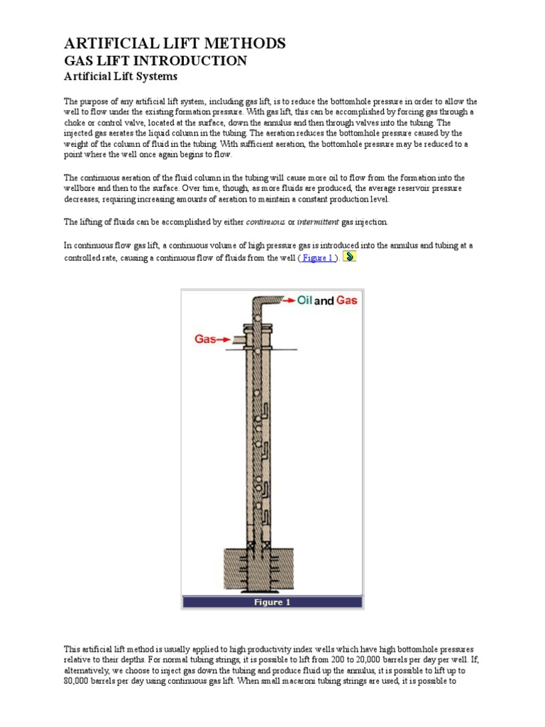 Gas Lift Methods Explained | PDF | Lift (Force) | Pressure
