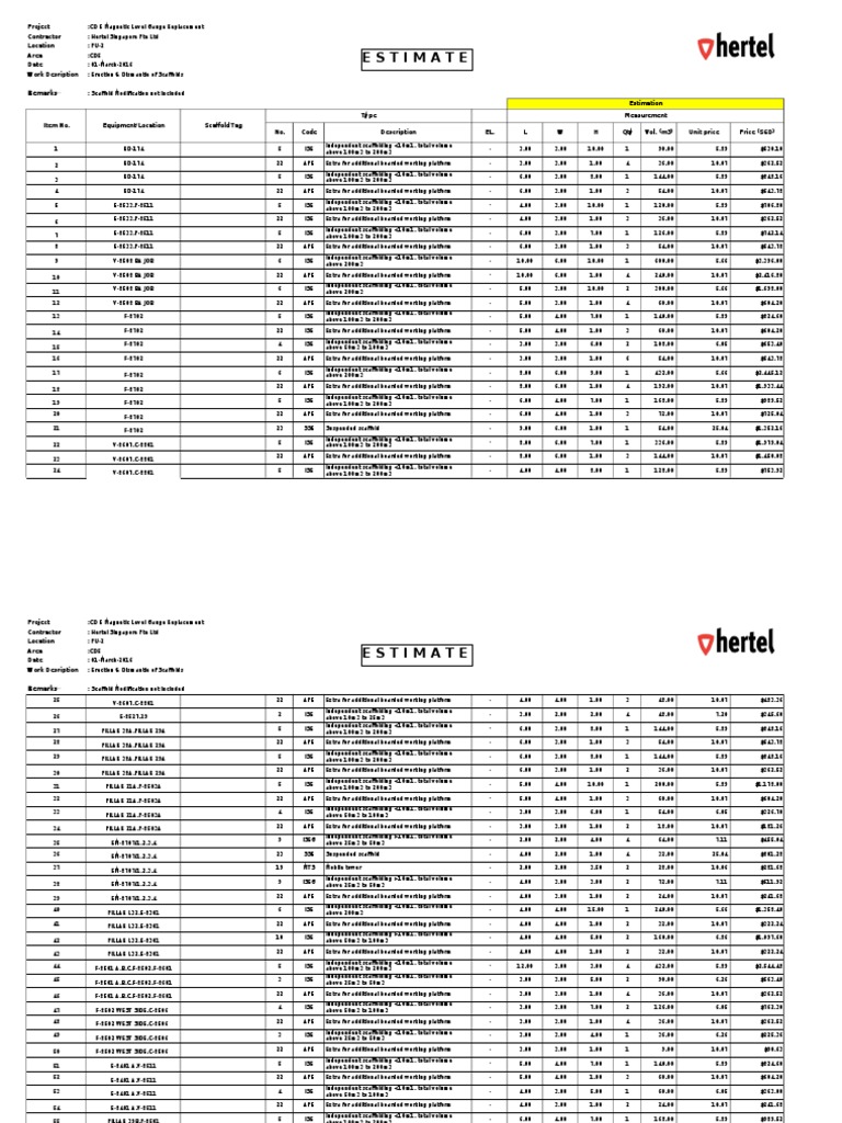 CD5 Magnetic Level Gauge Scaffold Estimate | PDF | Scaffolding ...