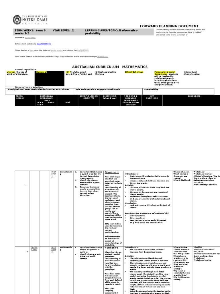 Maths Forward Planning Document | PDF | Educational Assessment | Reason