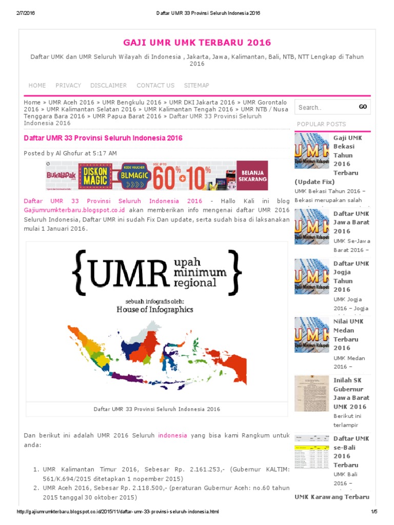 Daftar UMR 2016 Seluruh Indonesia | PDF | Bisnis | Perjalanan