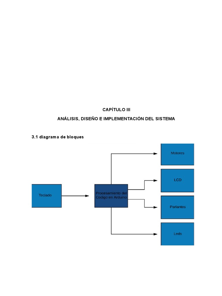 BOVEDA III Puchamon 1 | PDF | Arduino | Diodo emisor de luz