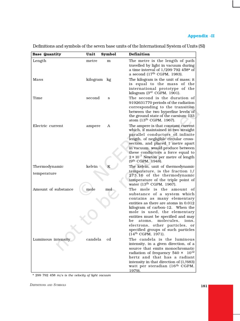 Definitions and Symbols of The Seven Base Units of The International ...