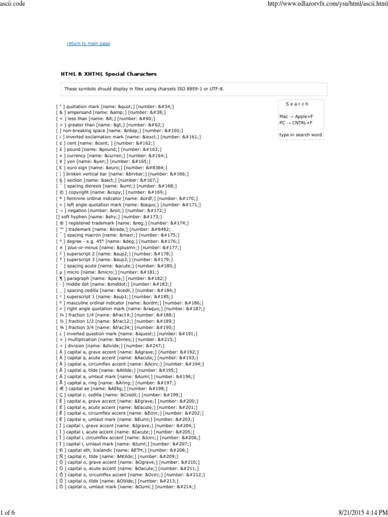 Ascii Code PDF | PDF | Greek Alphabet | Planets In Astrology
