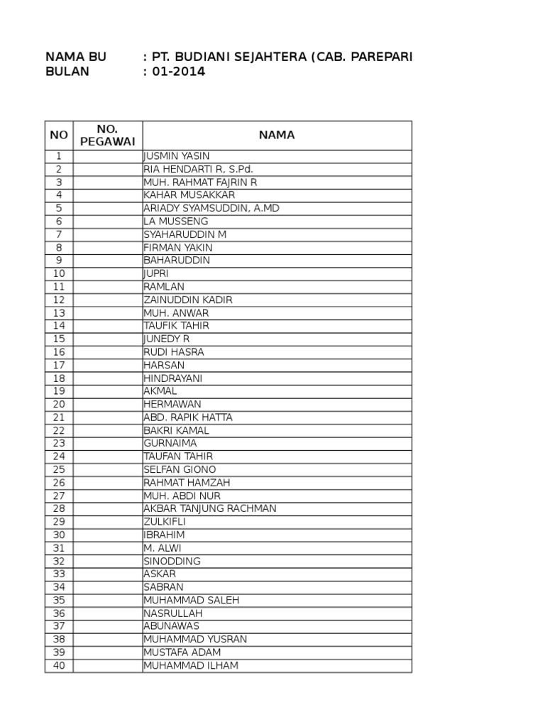 Contoh Form Rekap Iuran | PDF