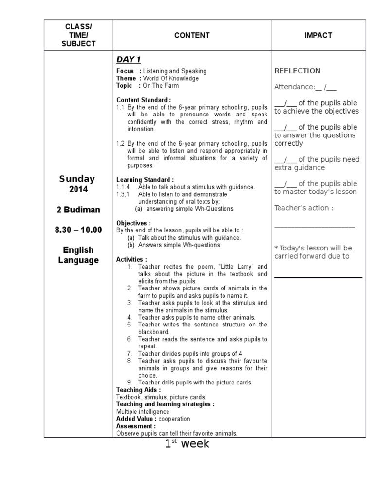 KSSR Year 2 Unit 12 On The Farm Lesson Plan | PDF | Question | Teachers