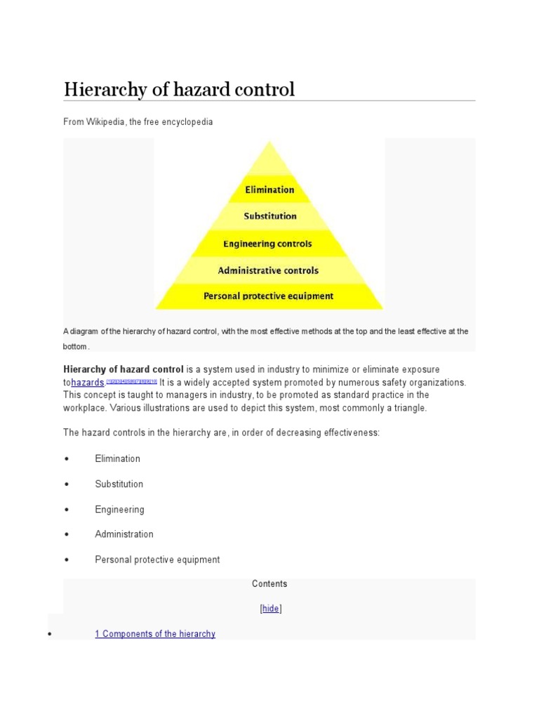 Hierarchy of Hazard Control Explained | PDF | Personal Protective ...
