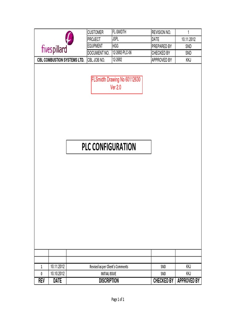 PLC Configuration: Flsmidth Drawing No 60112630 Ver 2.0 | PDF | Business