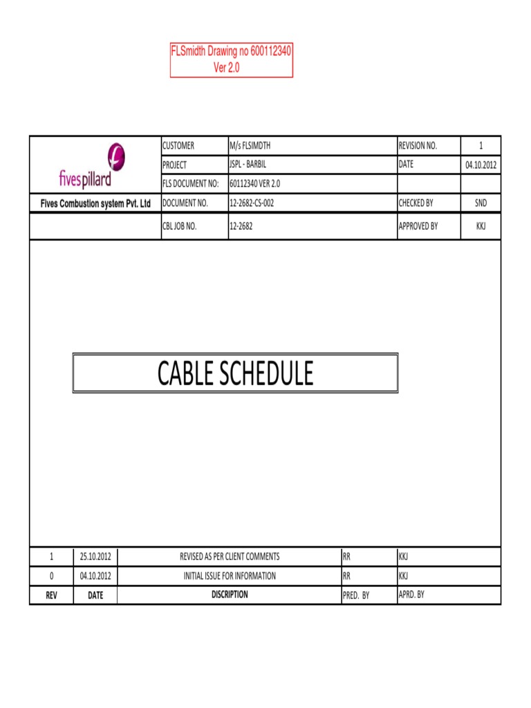 FLSmidth Drawing Cable Schedule | PDF | Electronics | Manufactured Goods