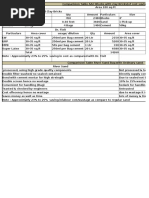 CHB | PDF | Mortar (Masonry) | Concrete