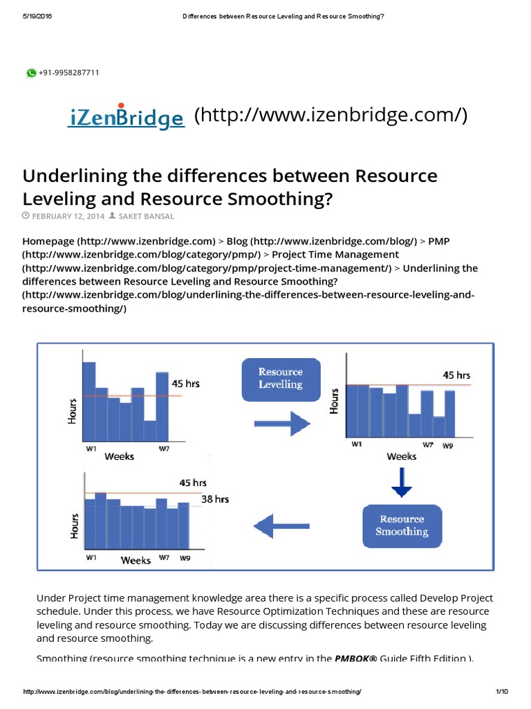 Differences Between Resource Leveling and Resource Smoothing | Project ... Differences Between Resource Leveling and Resource Smoothing | Project ...
