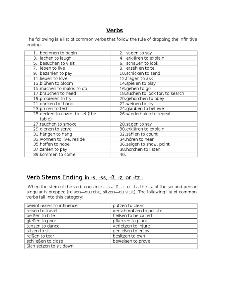 Verb Stems Ending: Verbs | PDF | Grammatical Conjugation | Linguistics