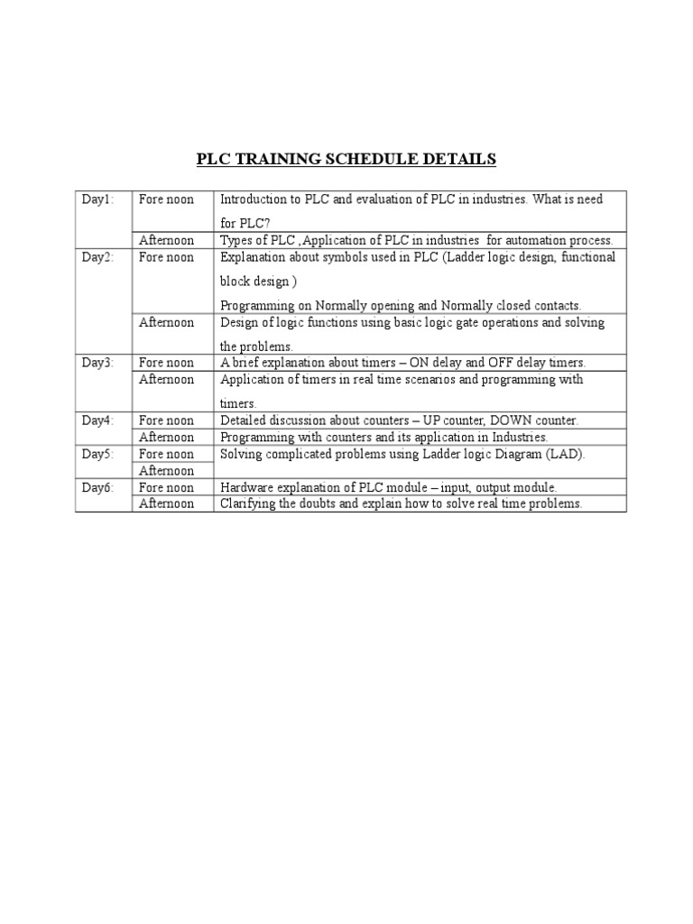 PLC Training Schedule Details | PDF | Computers