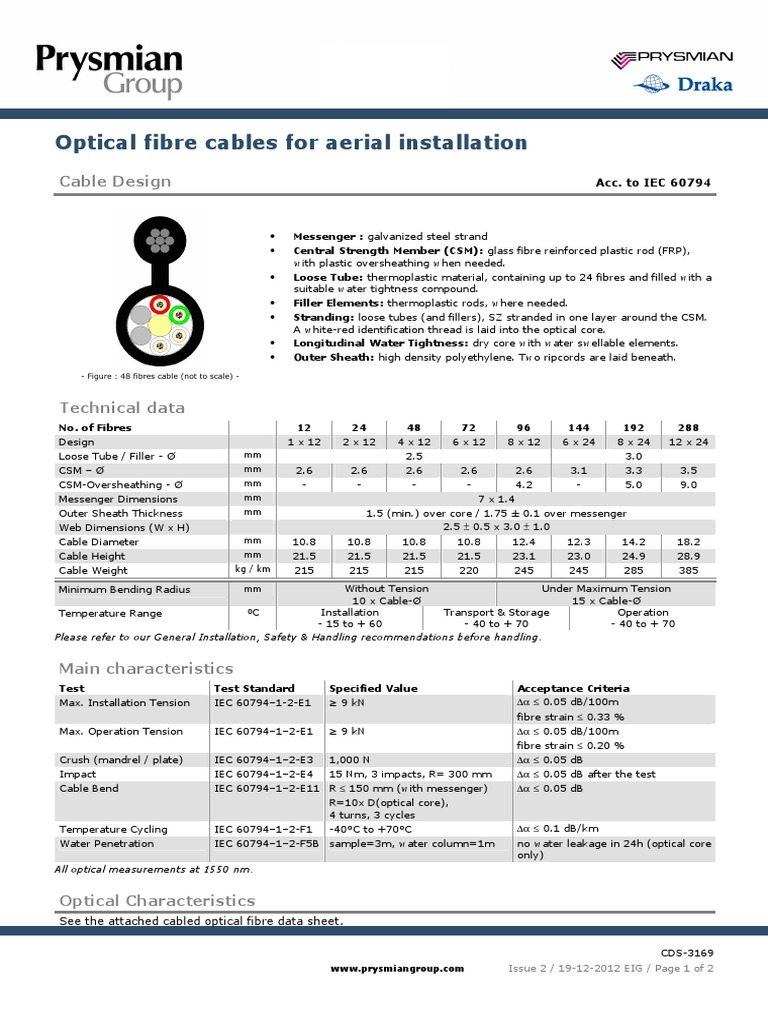 Ariel Fiber | PDF | Fibre Reinforced Plastic | Optical Fiber