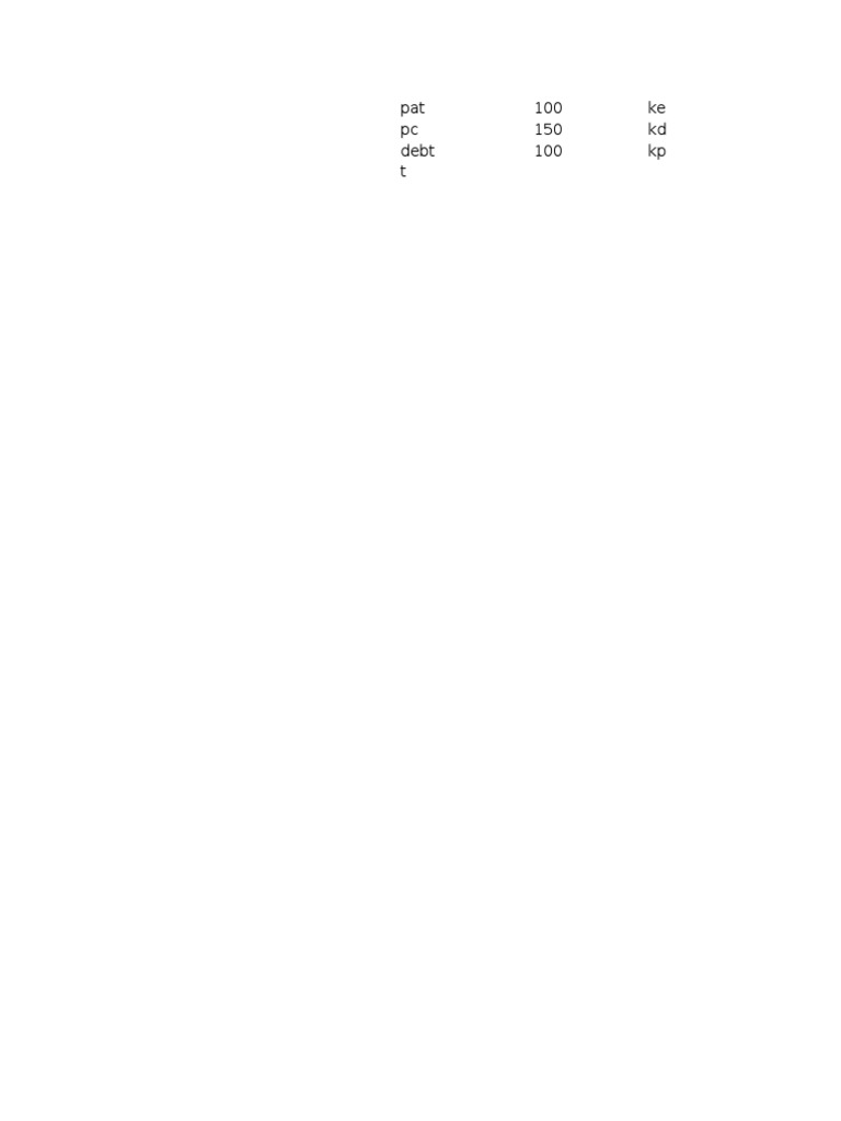 Understanding PC Debt Ratios | PDF