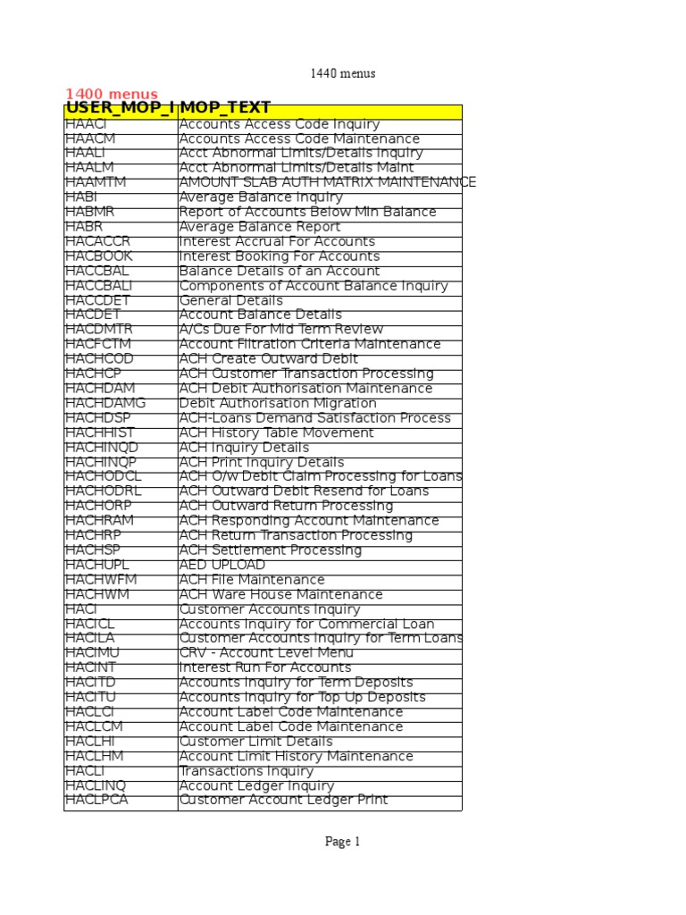 Finacle Menu Shortcuts and Commands | PDF | Debits And Credits | Cheque