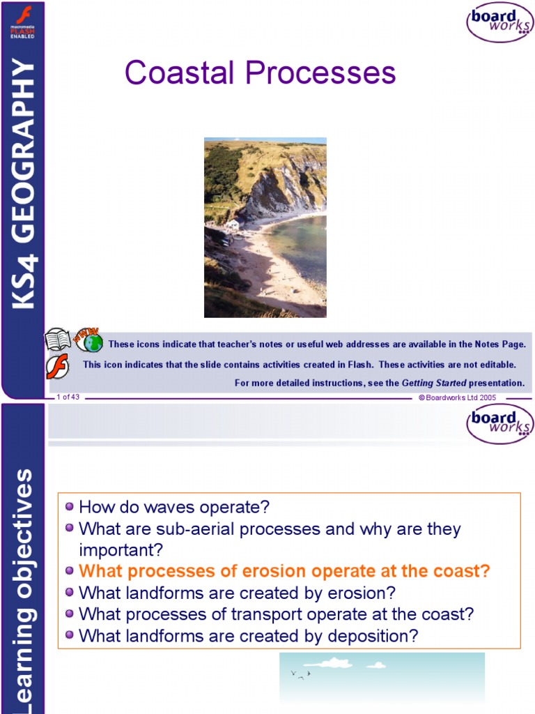 coastal processes | Erosion | Coast