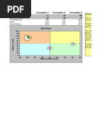 Cause&Effect Matrix | Fire Sprinkler System | Building Engineering