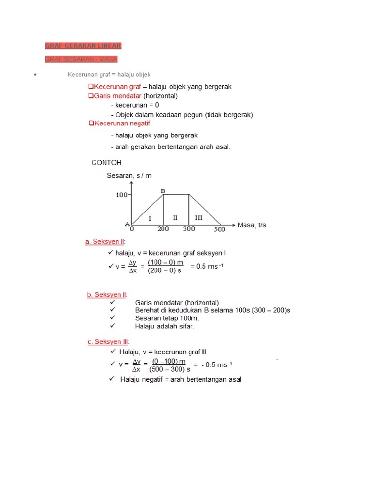 Pengenalan Graf Gerakan Linear | PDF | Sains & Matematika