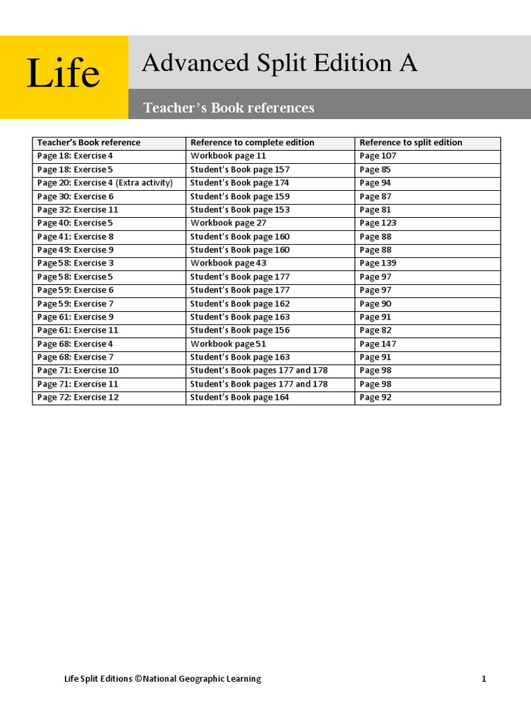 Life Advanced TBcorrelation PDF | PDF | Pedagogy | Communication