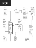 Hacking Con Python (Adastra) | PDF