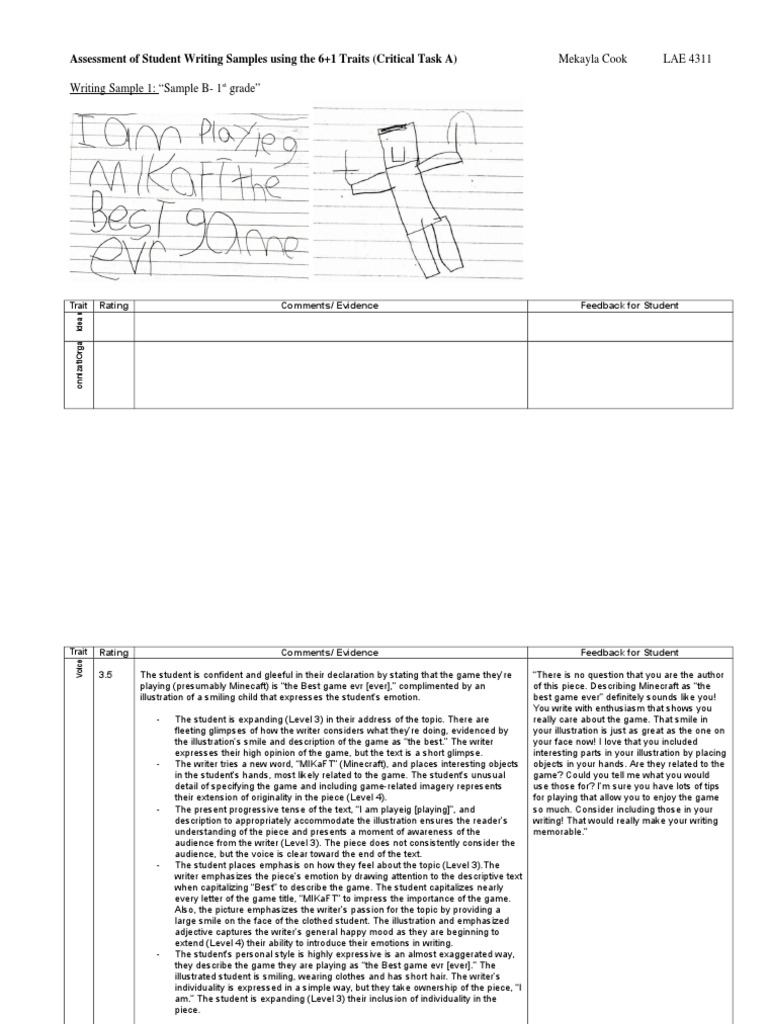 Assessment of Student Writing Samples Using The 6+1 Traits (Critical ...