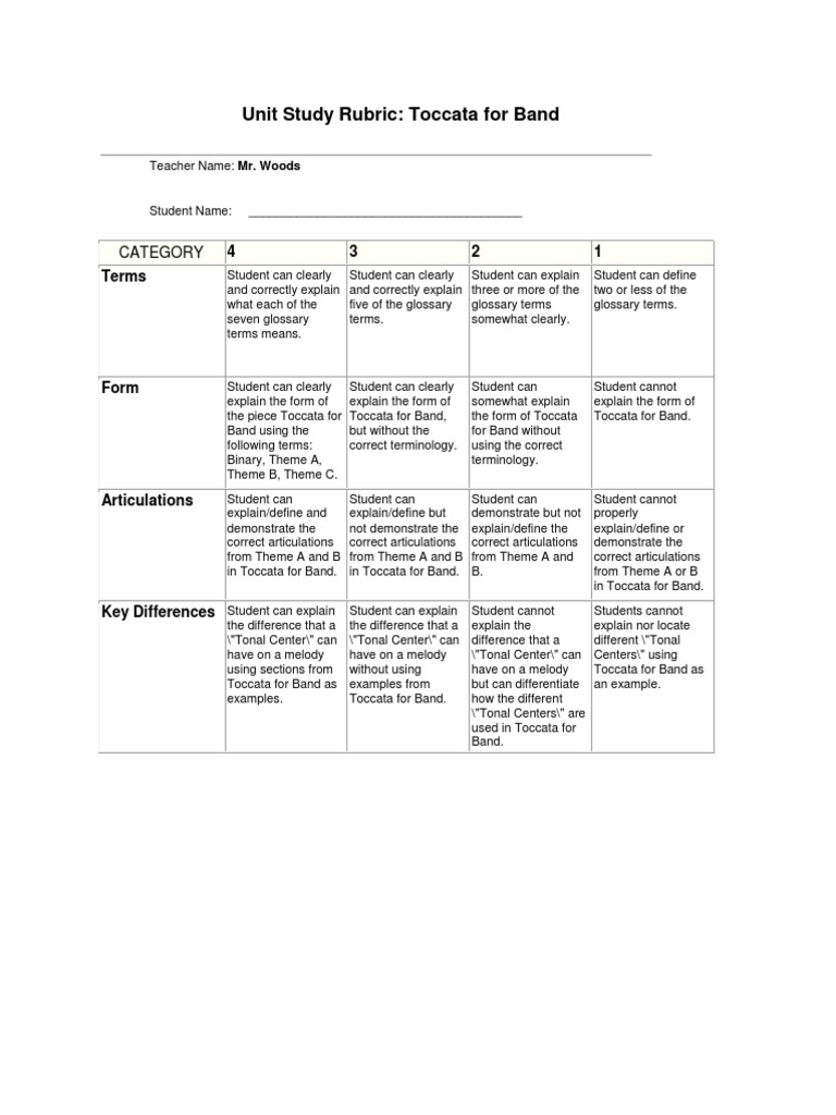 Unit Study Rubric | PDF | Language Arts & Discipline | Foreign Language ...