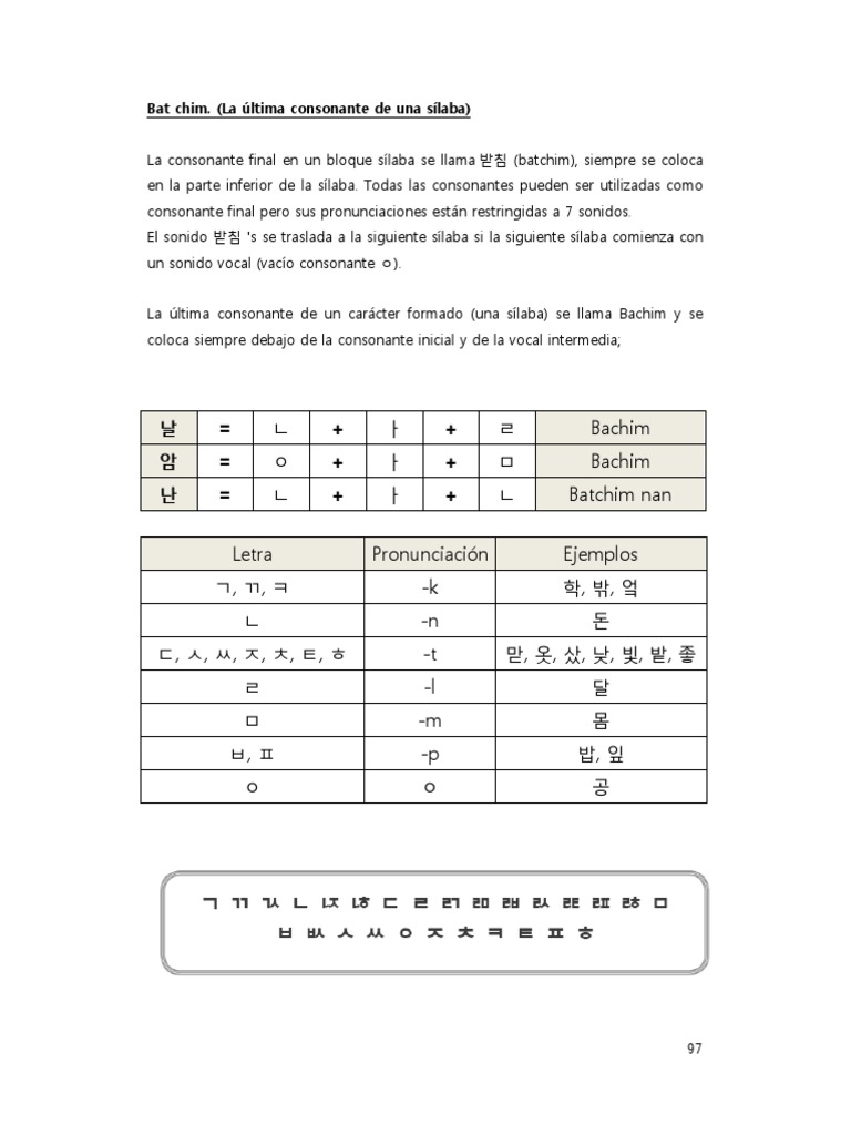 Introducción al Batchim Coreano | PDF | Fonética | Voz humana