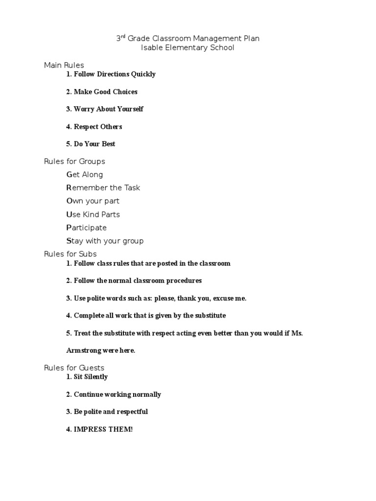 3 Grade Classroom Management Plan Isable Elementary School Main Rules ...