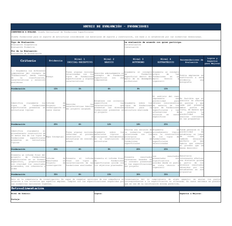 Matriz Compleja | PDF | Evaluación | Epistemología