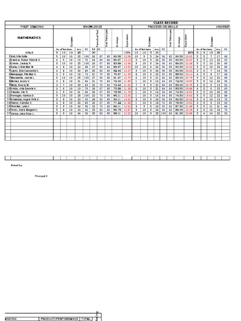K12 Class Record Excel Format | PDF | Quiz Games | Educational Materials