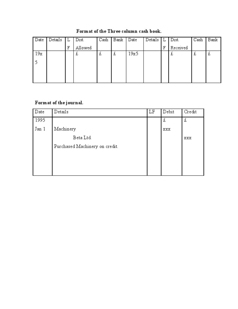 Format of The Three Column Cash Book | PDF | Services (Economics) | Money