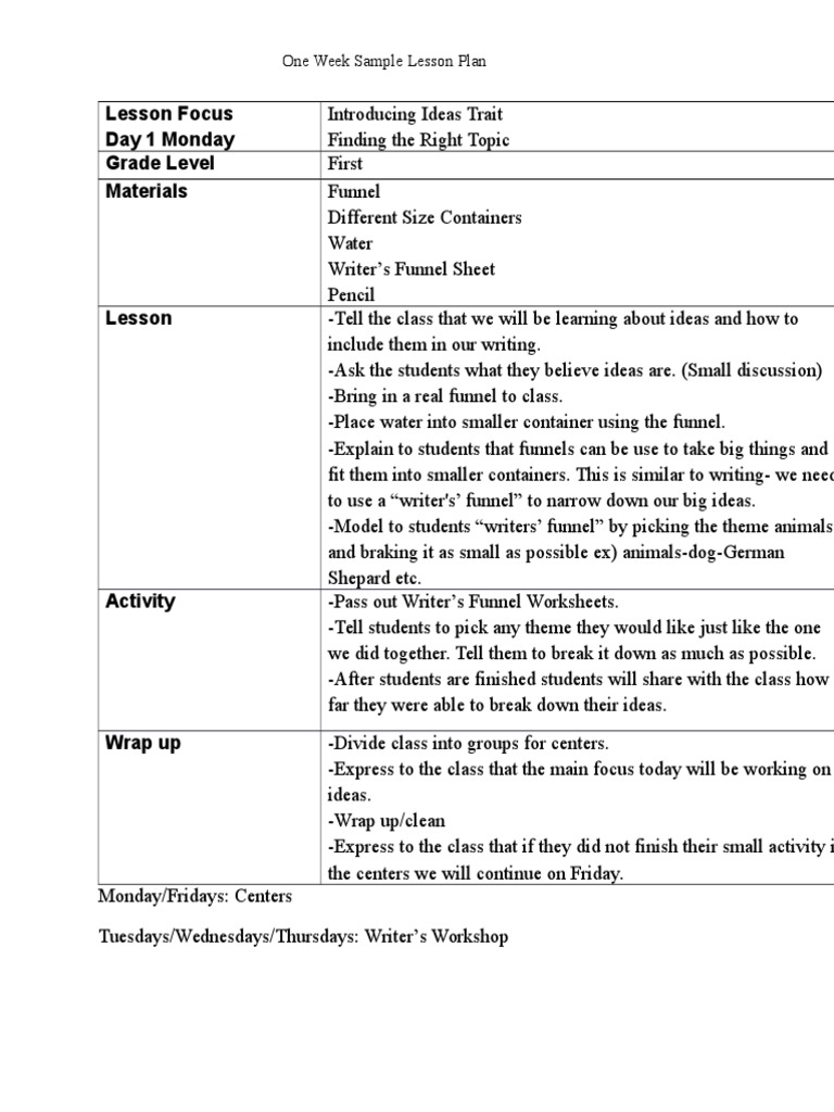 1 Week Sample Lesson Plan | PDF | Lesson Plan | Pedagogy