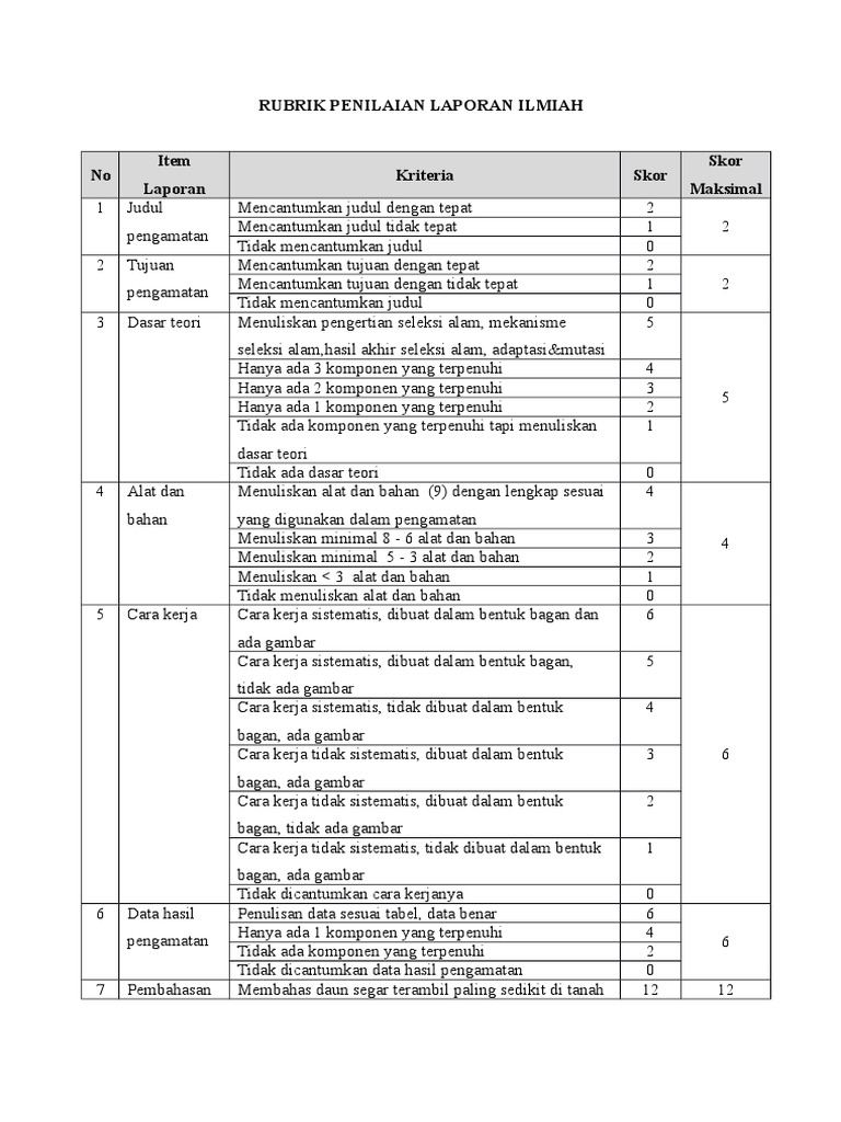 Rubrik Penilaian Laporan Ilmiah Seleksi Alam | PDF