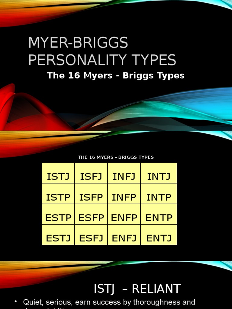 Myer-Briggs Personality Types | PDF | Leadership | Behavioural Sciences