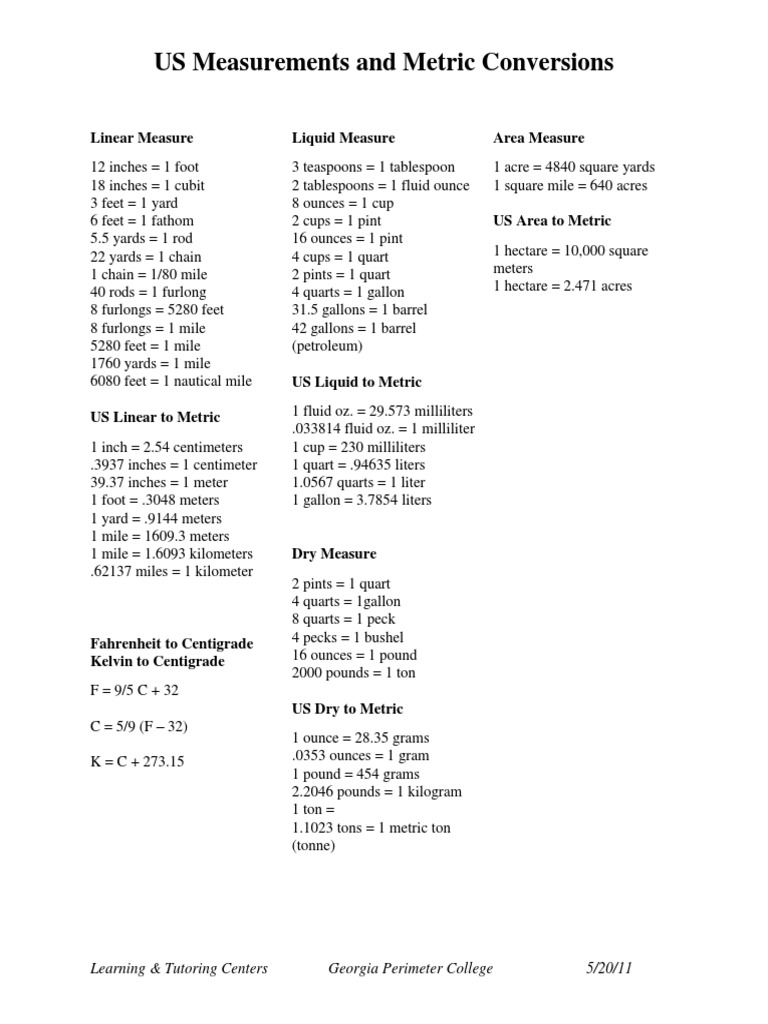US to Metric Measurement Conversions | PDF
