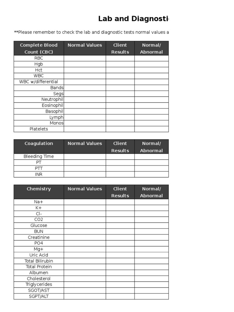 Lab and Diagnostic Test Form | PDF