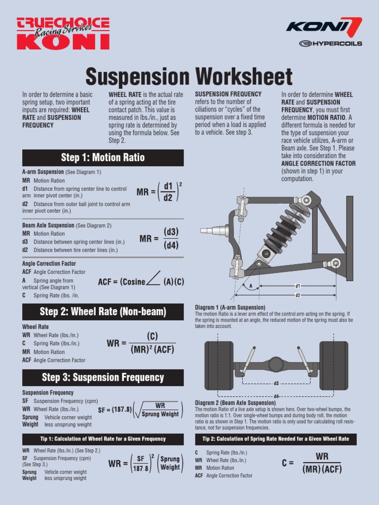 Worksheet For Finding Tyre Rate | PDF