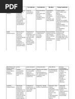 Pack Years Smoked Calculator | PDF | Cigar | Cigarette