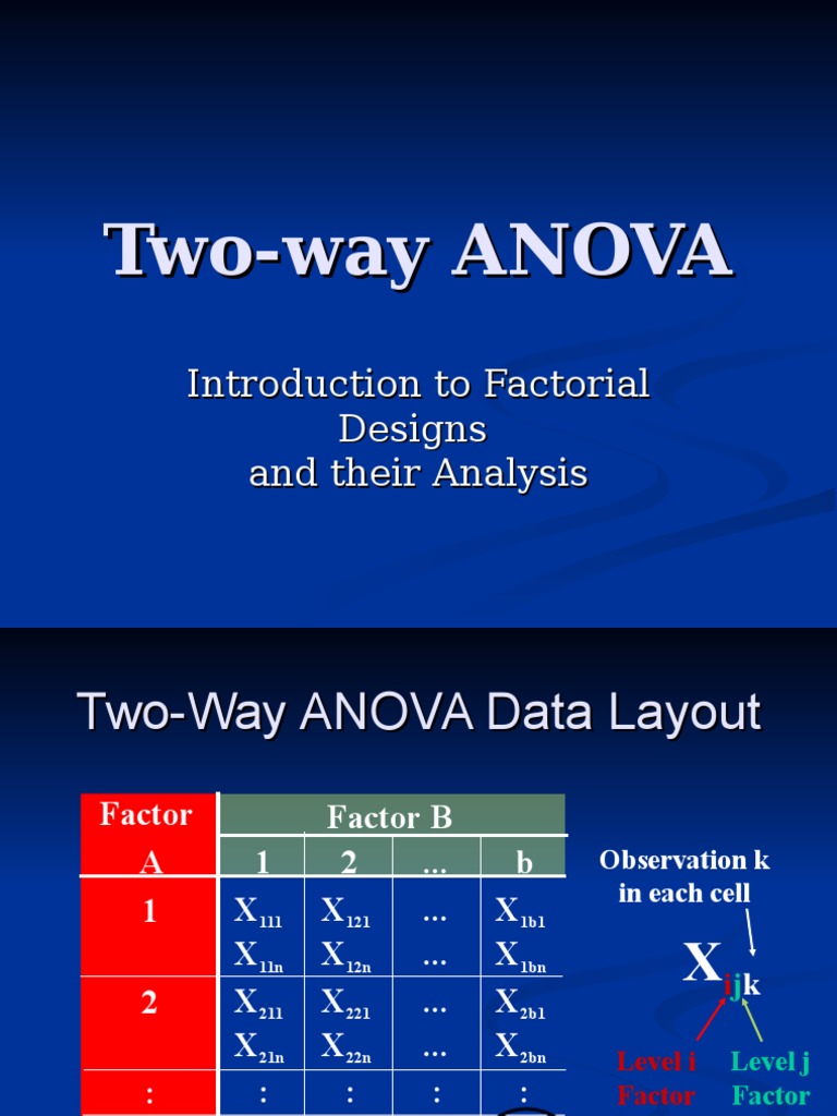 Two Way Anova | PDF | Analysis Of Variance | F Test