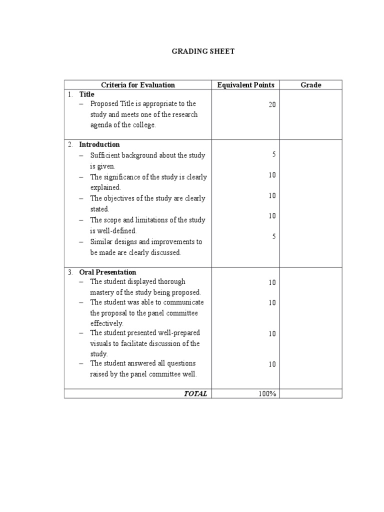 Grading Sheet (Title Defense) | PDF