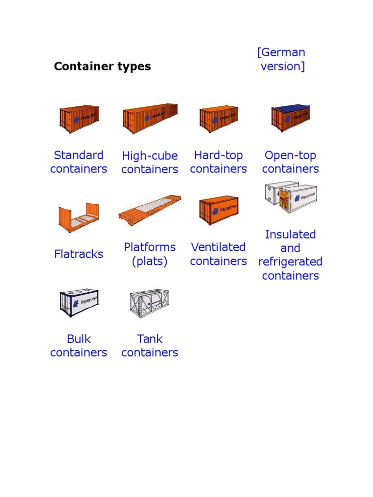 Container Types Pdf 9220