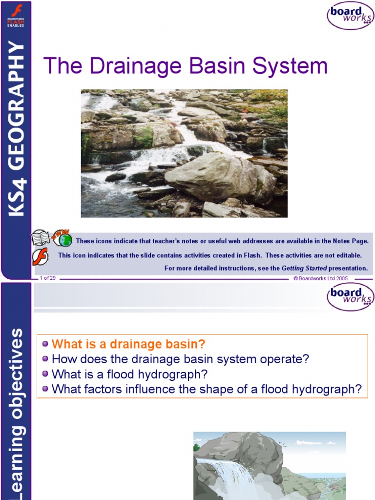 the drainage basin system | Drainage Basin | Flood