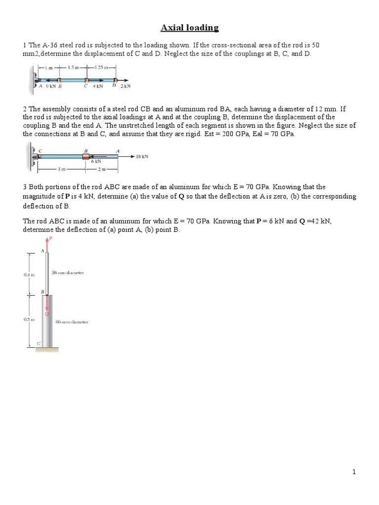 Axial Loading | Stress (Mechanics) | Screw